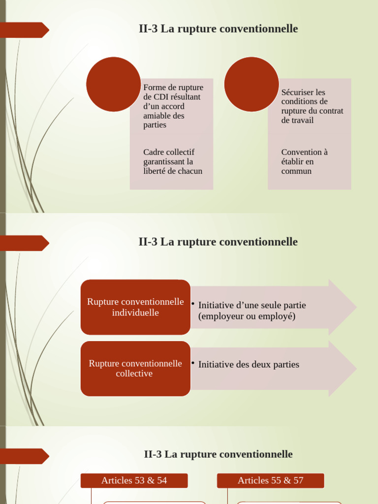 La rupture conventionnelle | PDF