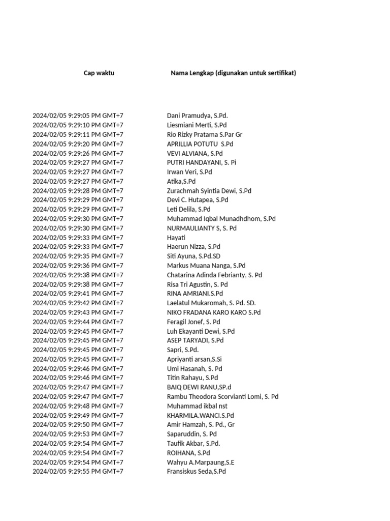 Presensi Hari Pertama | PDF