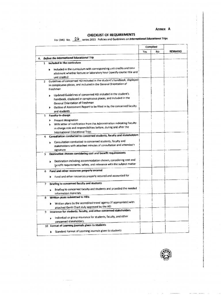 Ched Intl Reqs | PDF