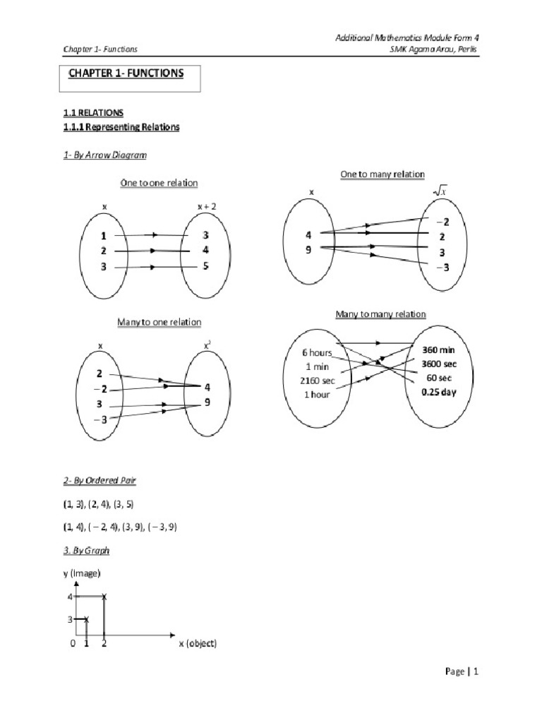 chapter-1-functions | PDF