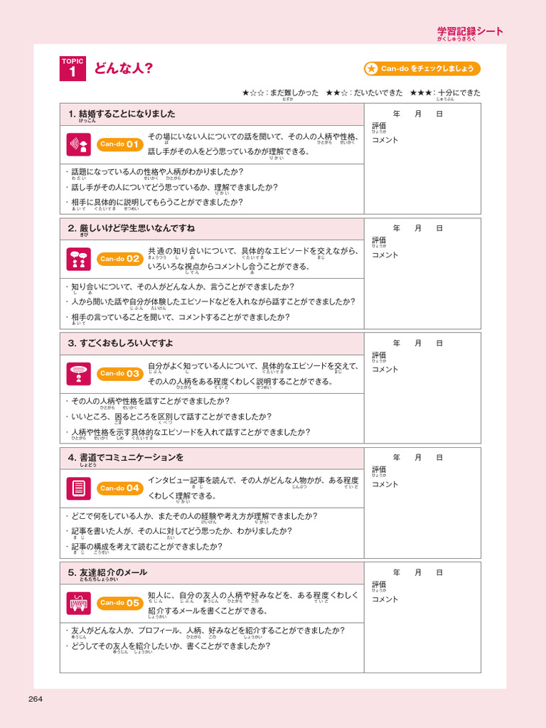 Marugoto Intermediate 2 Learning Record | PDF