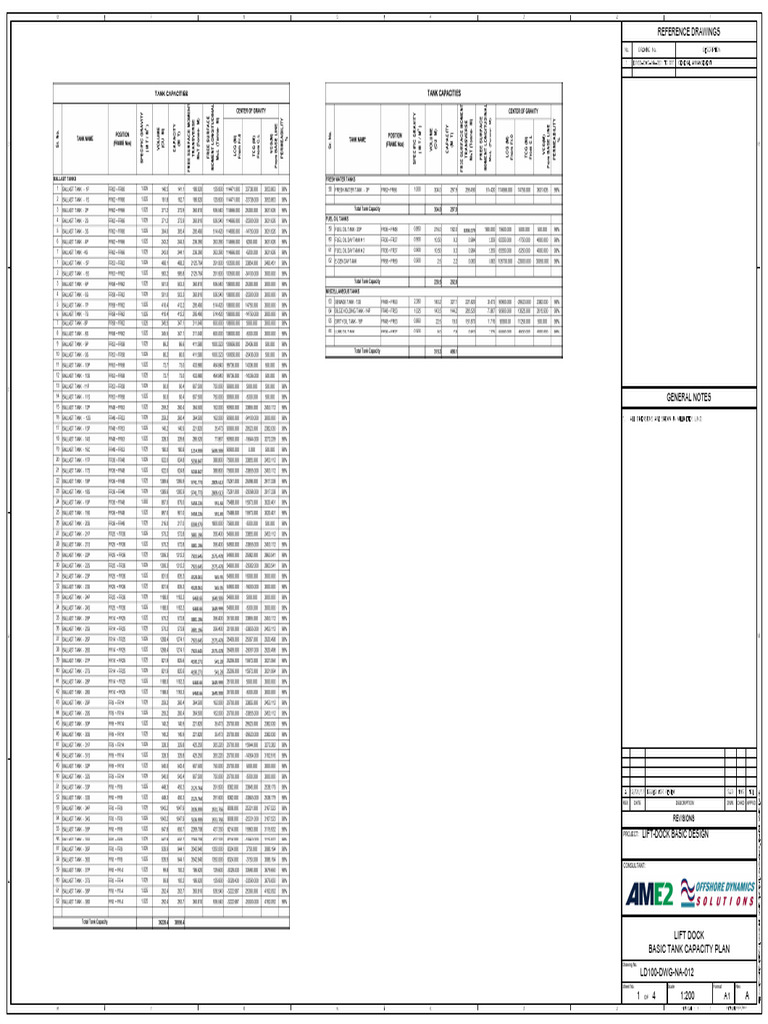 LD100-DWG-NA-012 - Rev-A Tank Capacity Plan Sht.1 | PDF