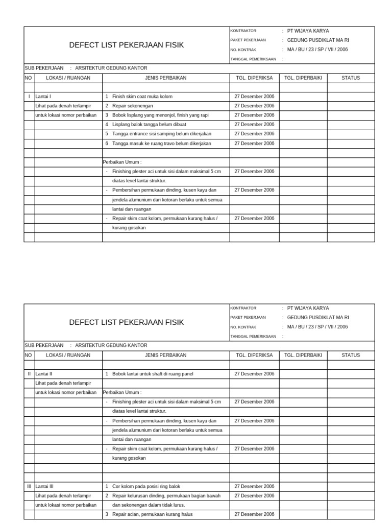 Daftar Perbaikan Gedung Pusdiklat MA RI | PDF