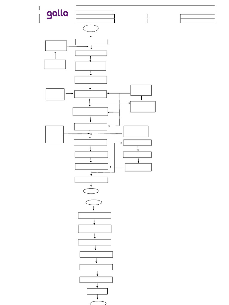 02 Water Treatment Flowchart | PDF | Environmental Technology | Water