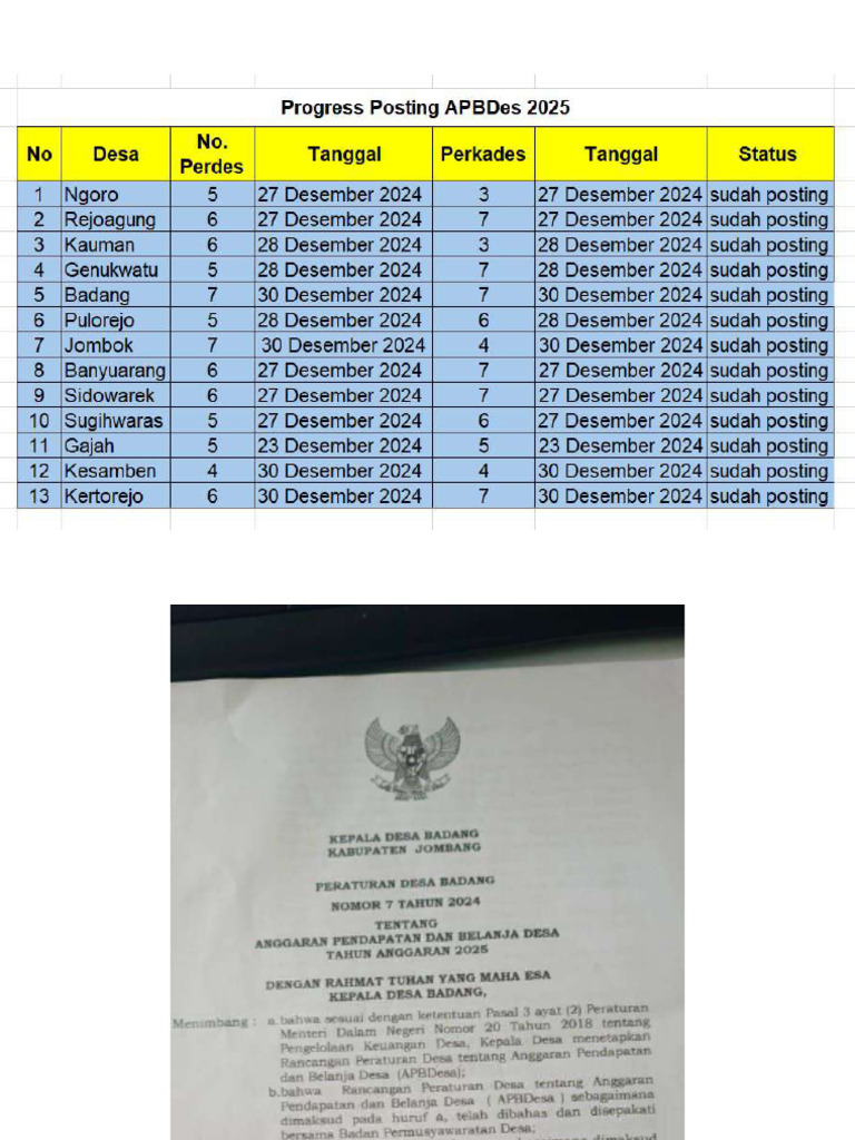 APBDES Compressed Compressed | PDF