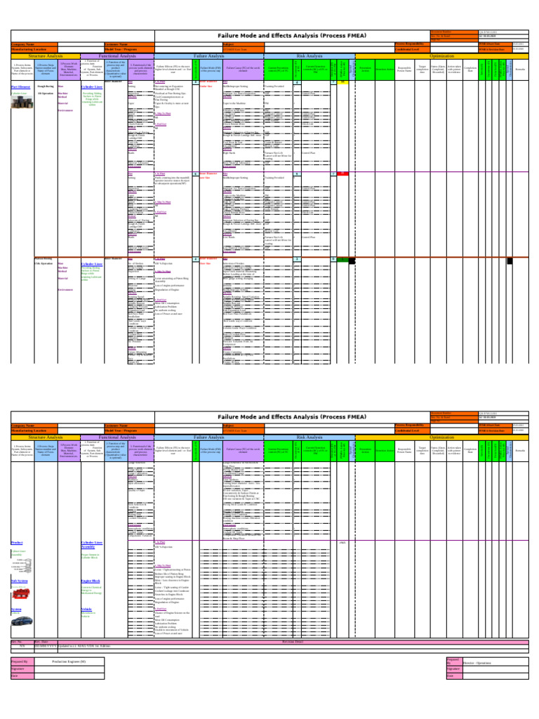 VDA-FMEA Example & Format | PDF | Mechanical Engineering