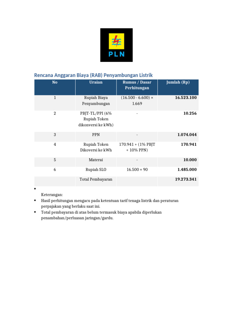RAB Penyambungan Listrik Dengan Logo PLN | PDF