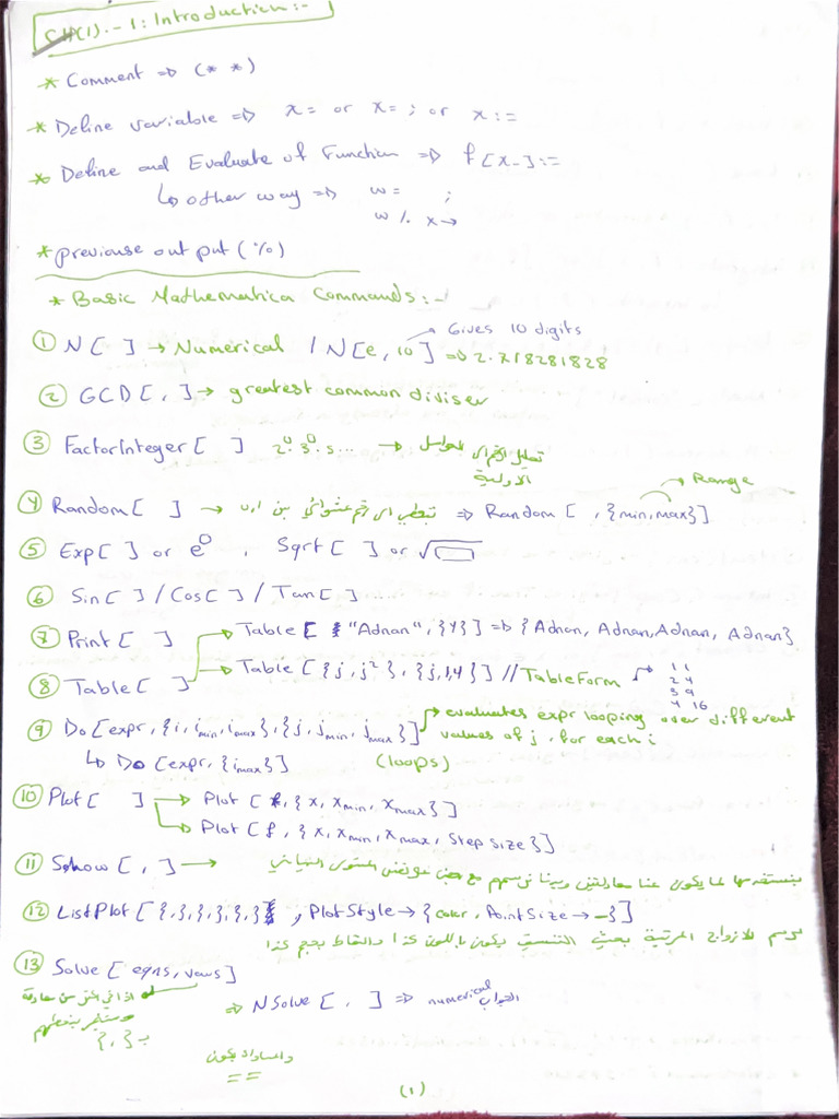 Mathematica 1-15 | PDF