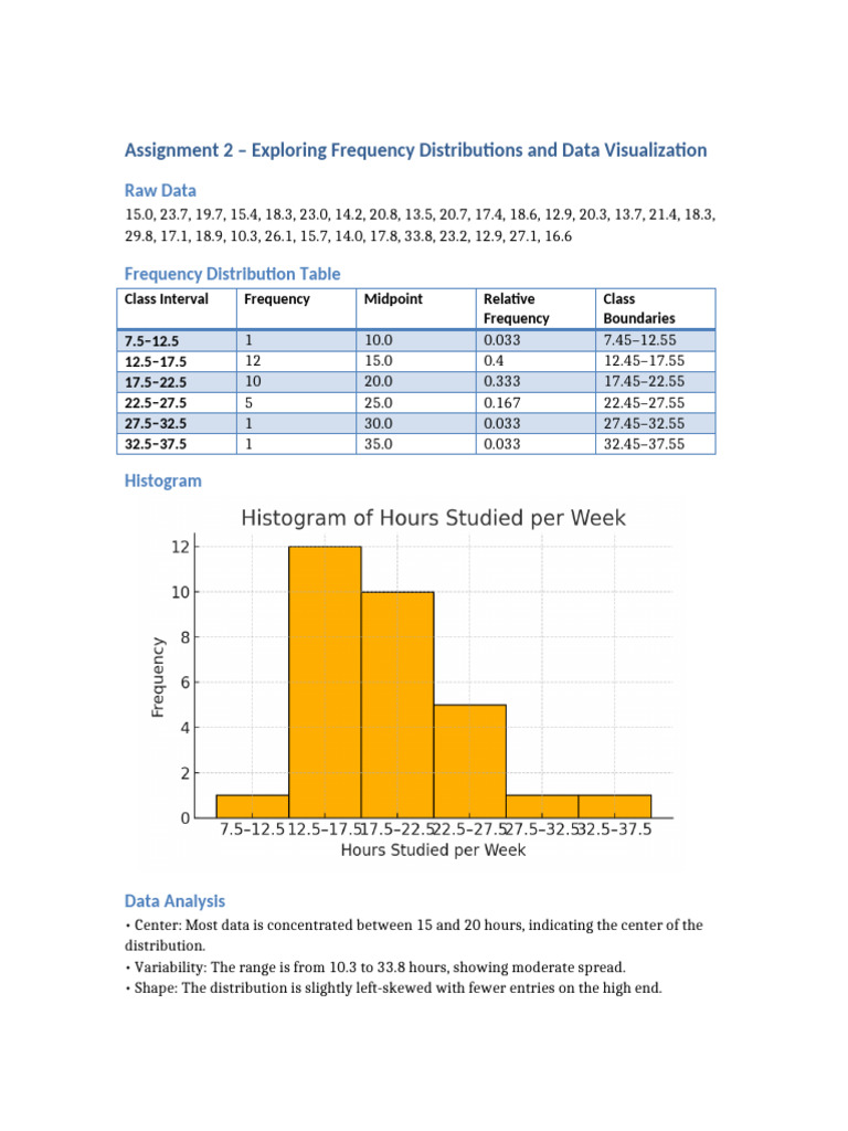 Assignment 2 Report | PDF