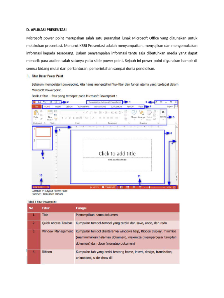 Materi Informatika - Power Poin | PDF