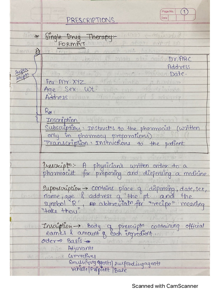 Prescriptions (Kiran Sir) 2 | PDF