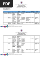 ARAL Anecdotal Record | PDF | Learning | Behavior Modification