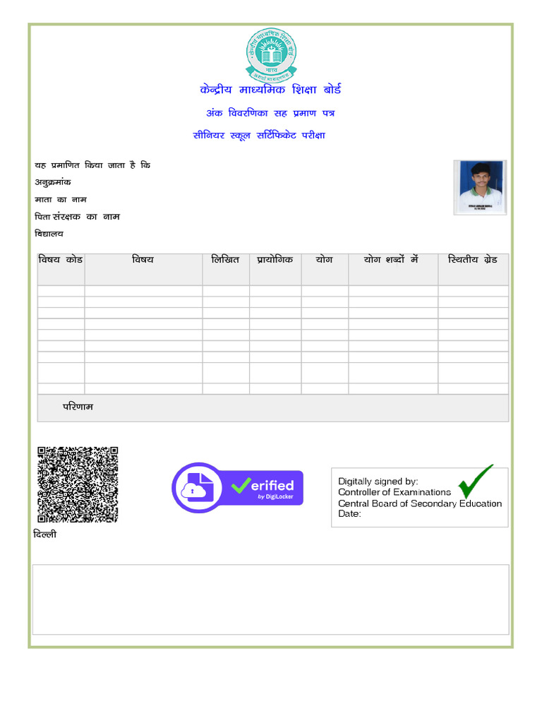 Class XII Marksheet | PDF | Educational Stages