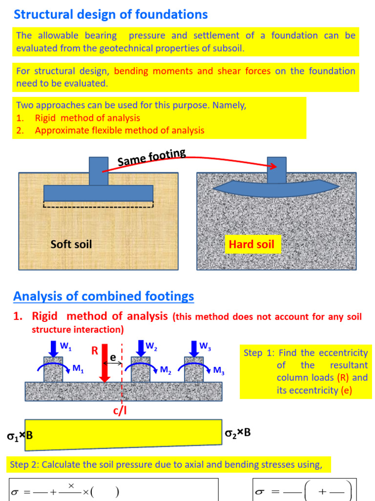 Lecture 6-Mat Foundations | PDF | Bending | Young's Modulus