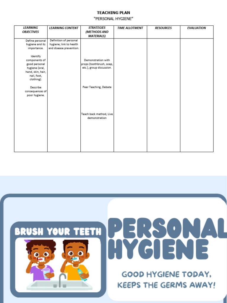 Personal Hygiene | PDF