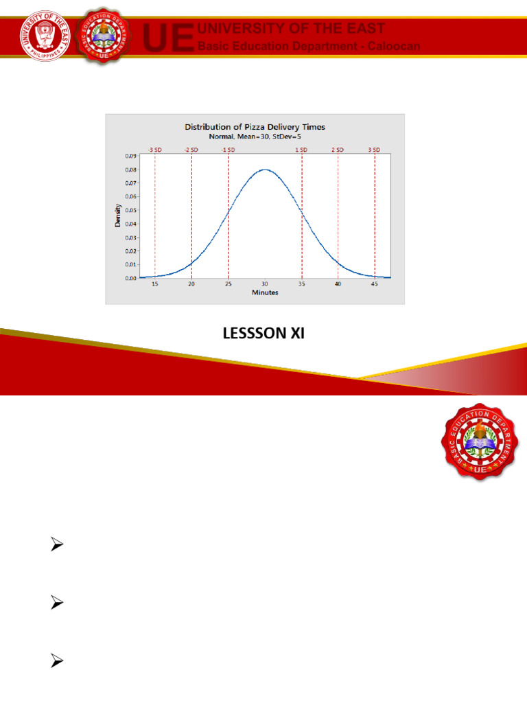 Lap 11 Application of Normal Distribution | PDF | Standard Deviation ...