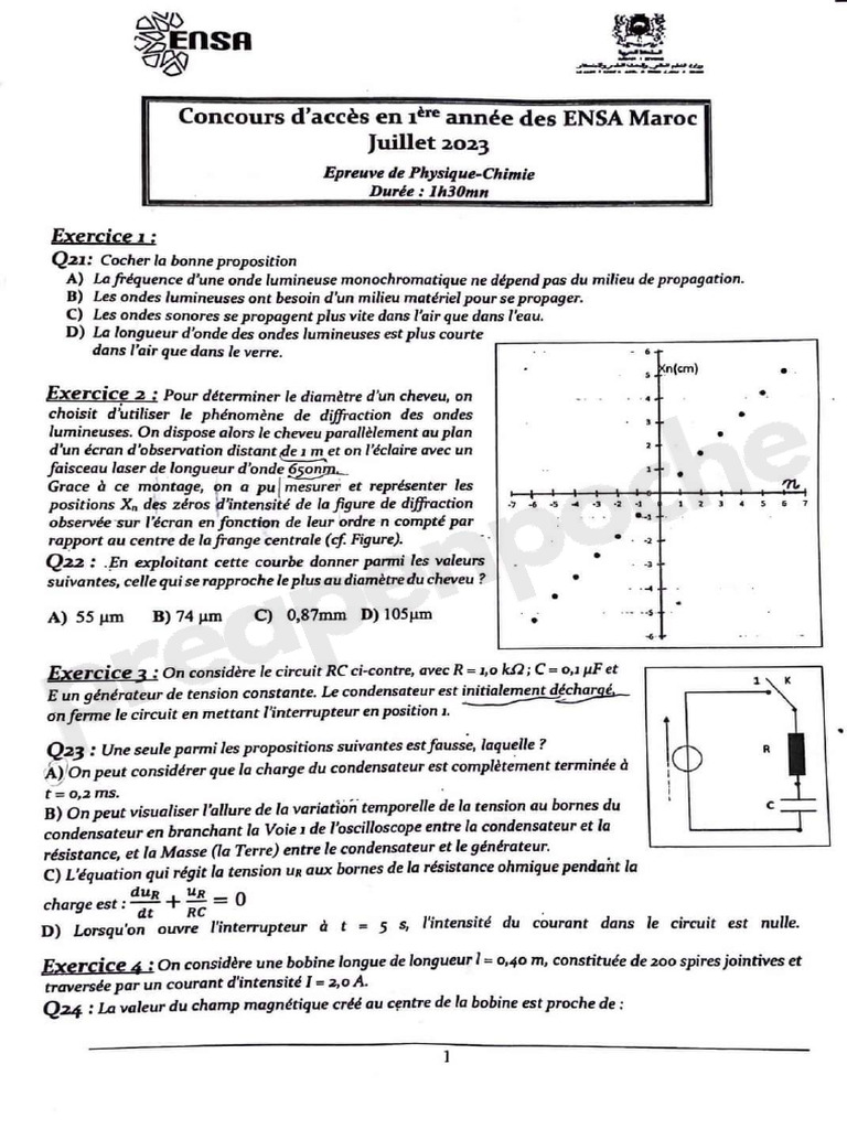 httpsmoutamadris.mawp-contentuploads202402exemple-concours-ENSA-2023-pc.pdf | PDF