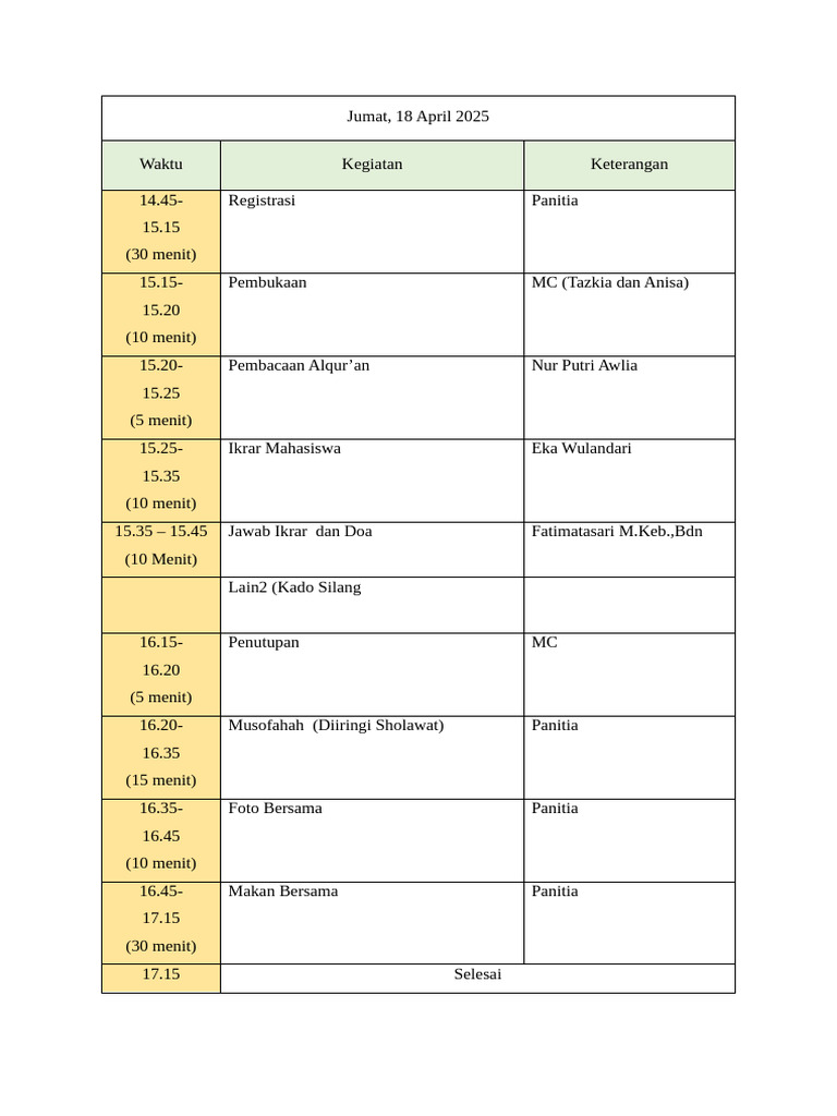 Susunan Acara Syawalan Revisi Bu Putri | PDF