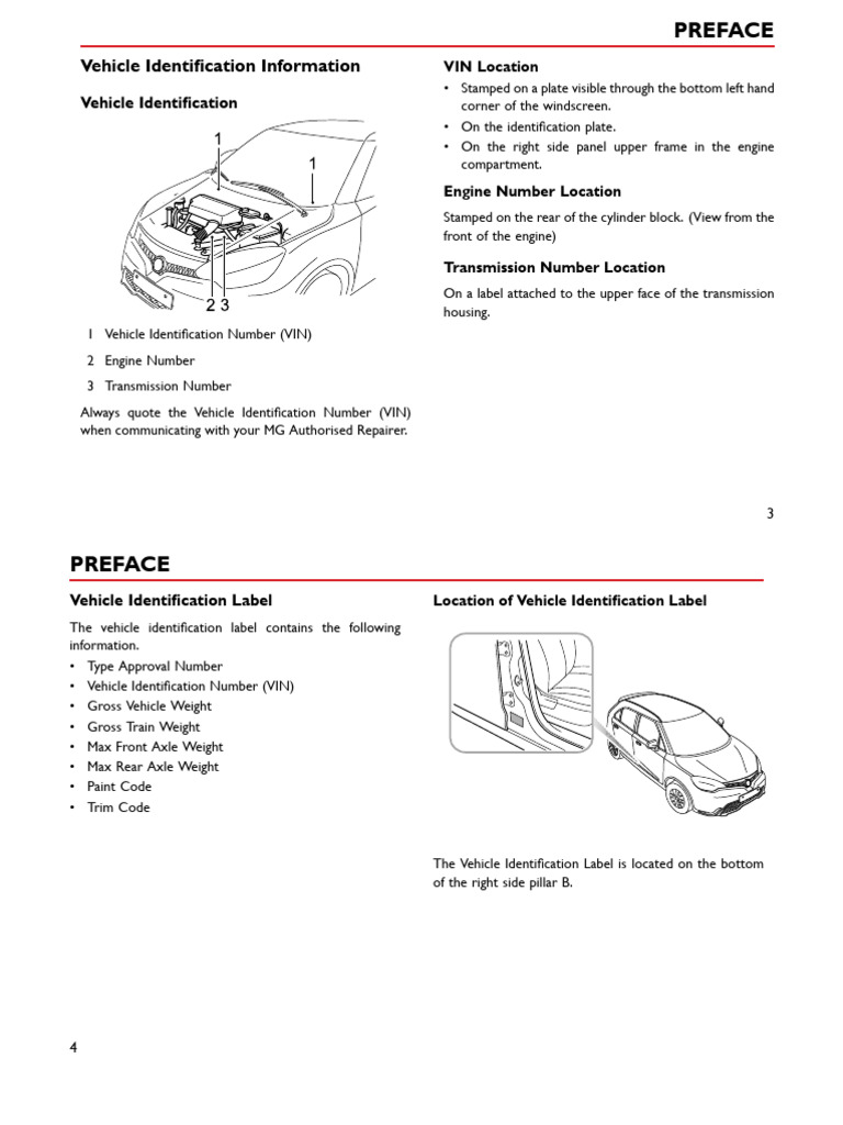 MG MG3 (2017) - User Manual - 3 | PDF | Car | Wheeled Vehicles