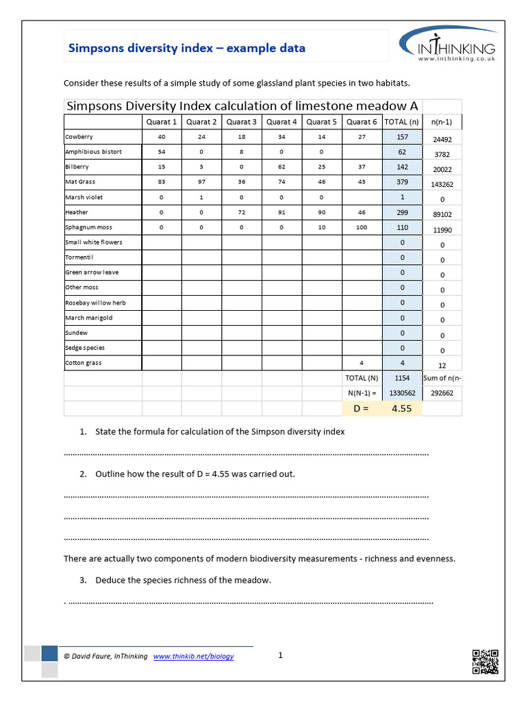 Simpsons Diversity Meadow Data | PDF | Plants | Organisms