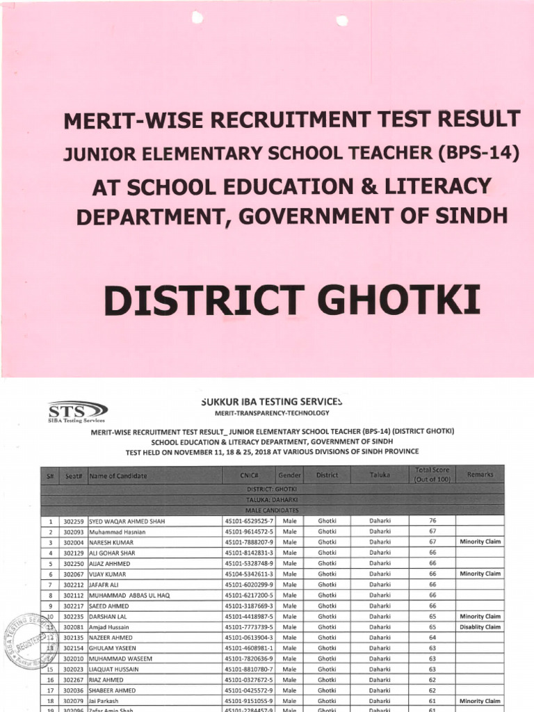 JST Ghotki_rotated | PDF