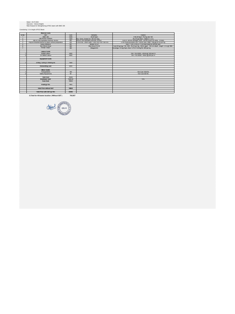 Beam ISMC Rate Analysis r0.Xlsx-1 | PDF | Mechanical Engineering | Industrial Processes