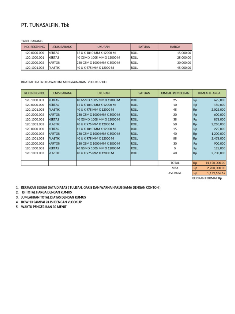 Data Pembelian Barang PT. TUNASALFIN | PDF