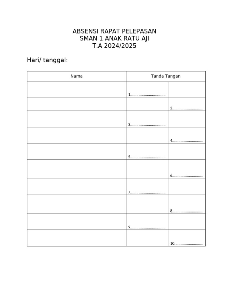 ABSEN RAPAT GURU | PDF