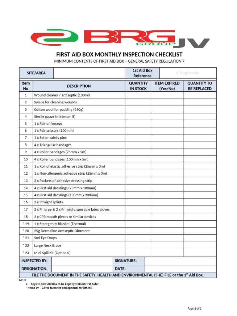 Monthly First Aid Box Inspection Checklist | PDF