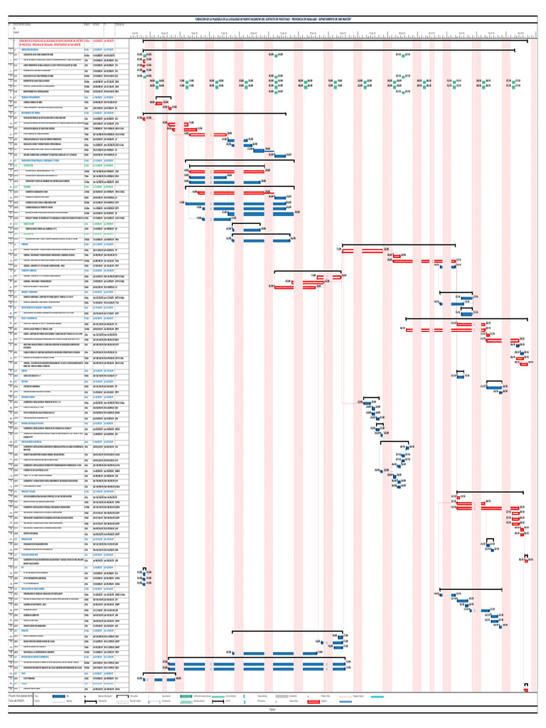 18 Gantt | PDF | Ingeniería de Edificación | Ingeniería hidráulica