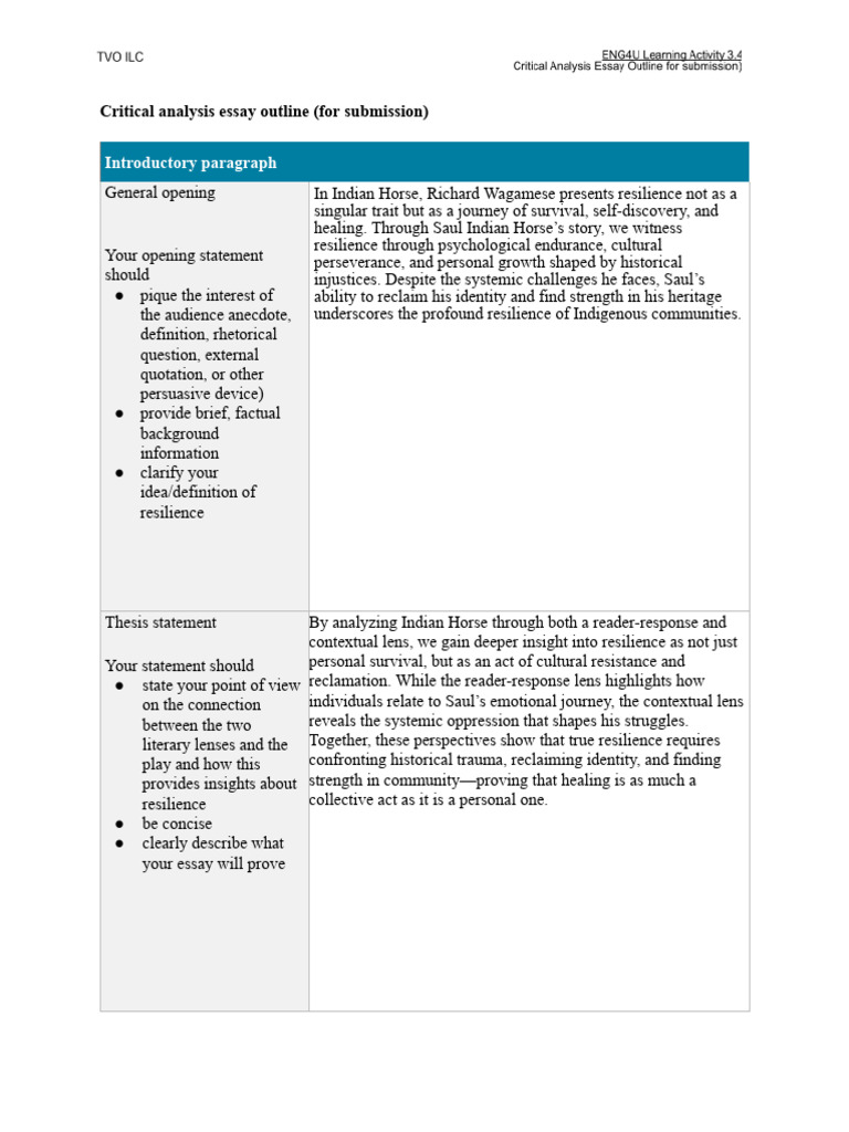 Critical Analysis Essay Outline | PDF | Psychological Resilience ...