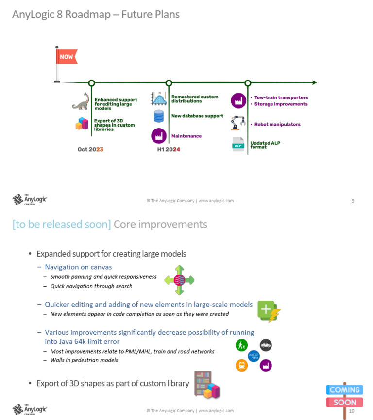 AnyLogic 8 - Striving For Better Performance in Demanding Simulations-9-10 | PDF