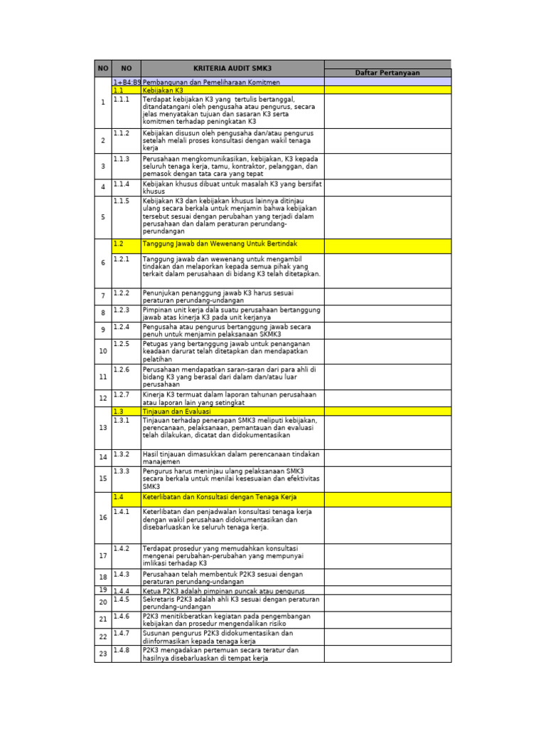 Workshop 2_Checklist Audit SMK3 Berdasarkan PP No 50_Bahan Latihan | PDF
