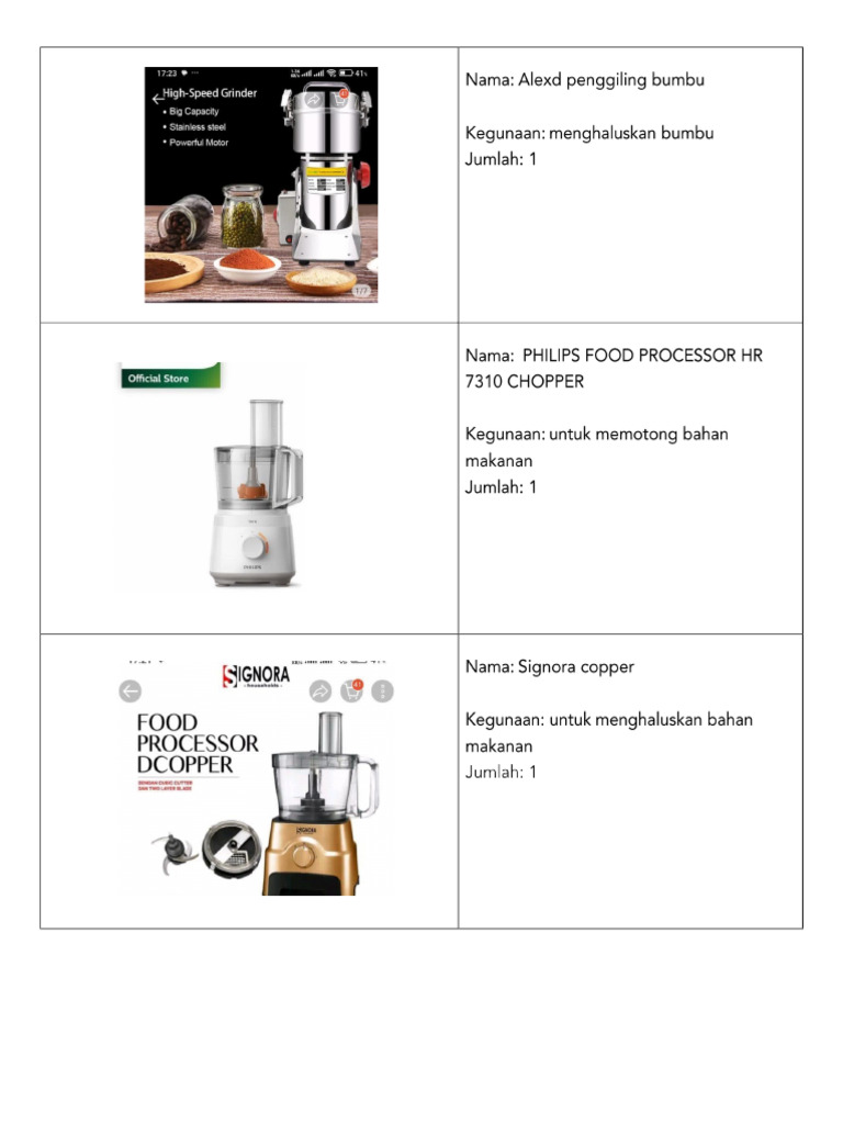 alat-alat dapur | PDF