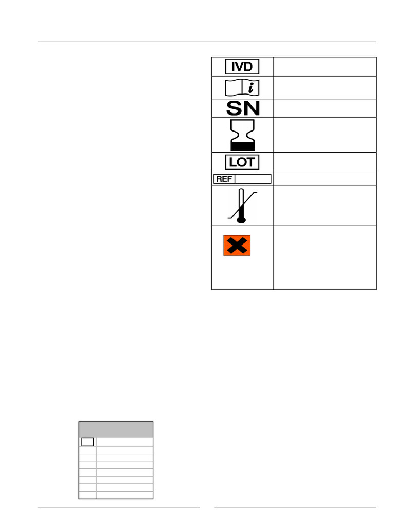 Lims A15-A25 | PDF | Computer File | Cerebrospinal Fluid