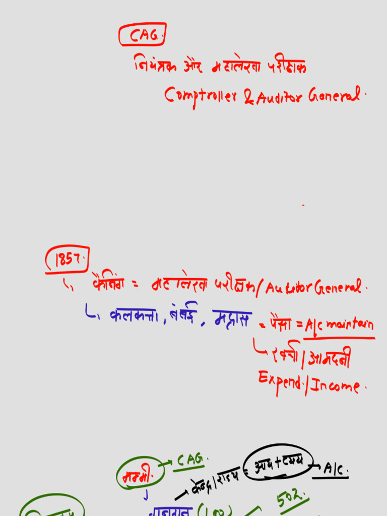 Part 02 CAG 11 APRIL 2023 Polity by Varun Sir | PDF