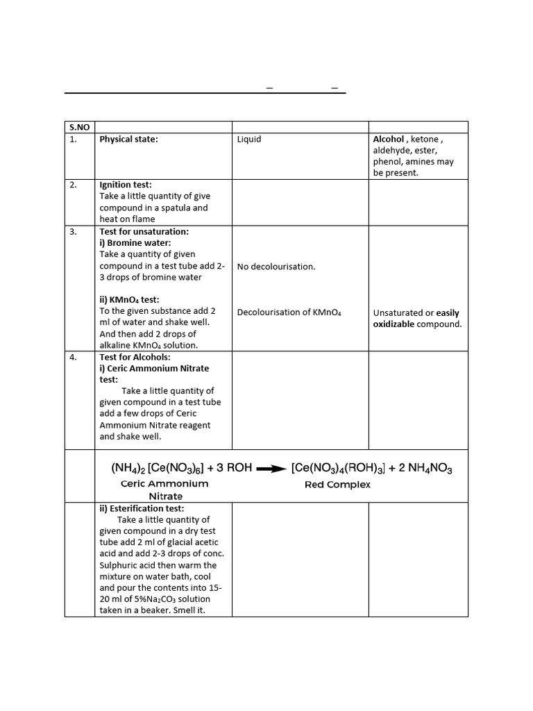 Functional Group Analysis | PDF | Aldehyde | Ester