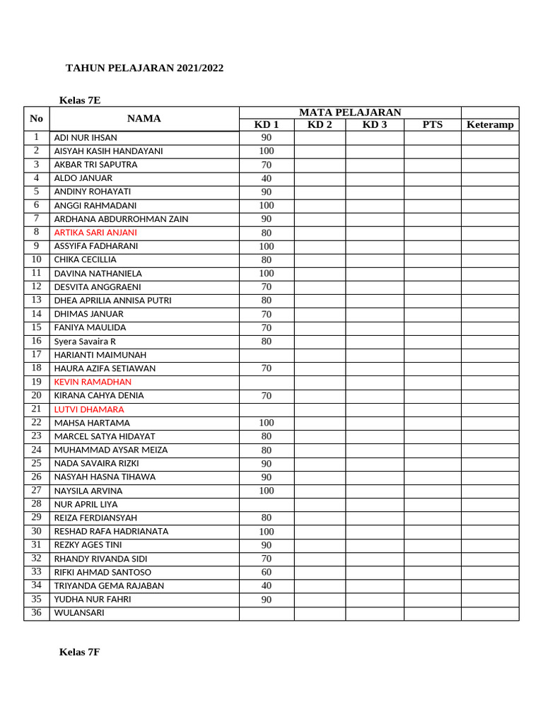 Nilai PAI 7E 7F FIX | PDF