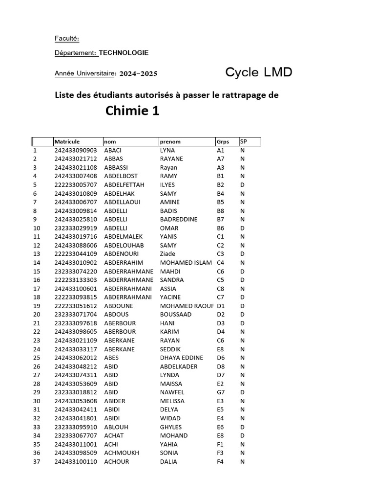 Liste Etudiants Autorisés Au Rattrapage - Chimie1 | PDF | Economy ...