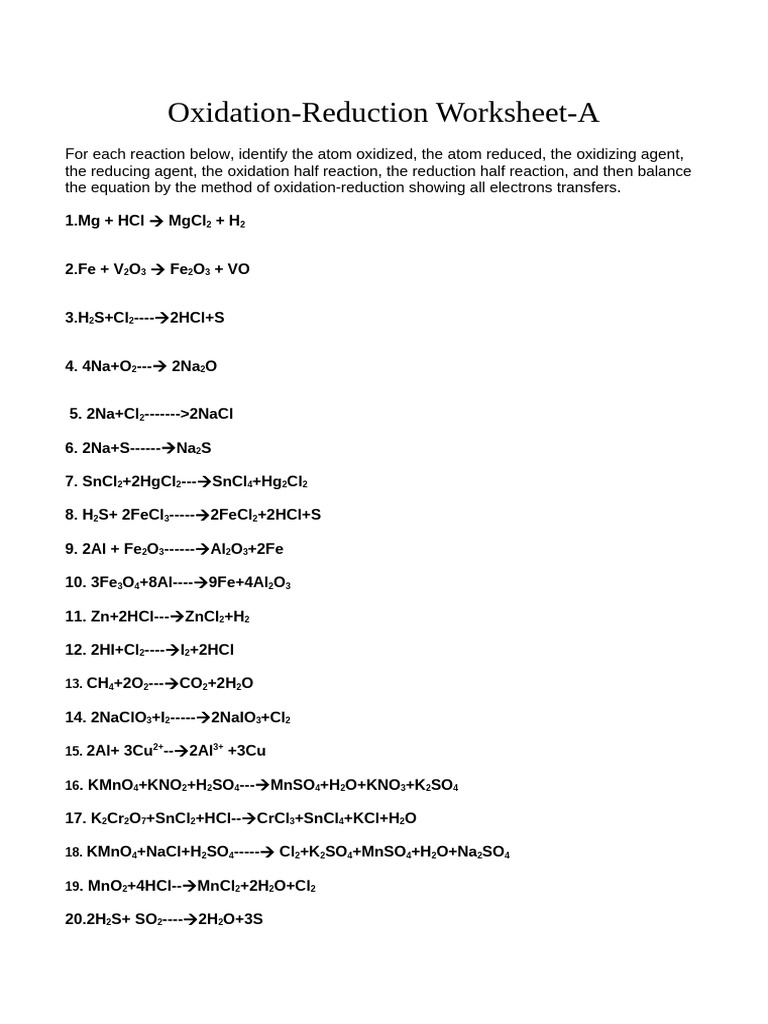 Oxidation-Reduction Reactions Worksheet | PDF