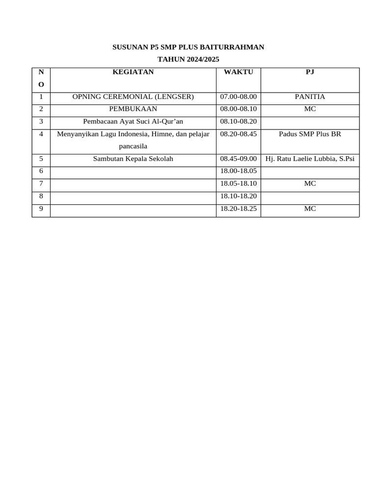 Susunan Acara P5 SMP Plus Baiturrahman 2024 | PDF
