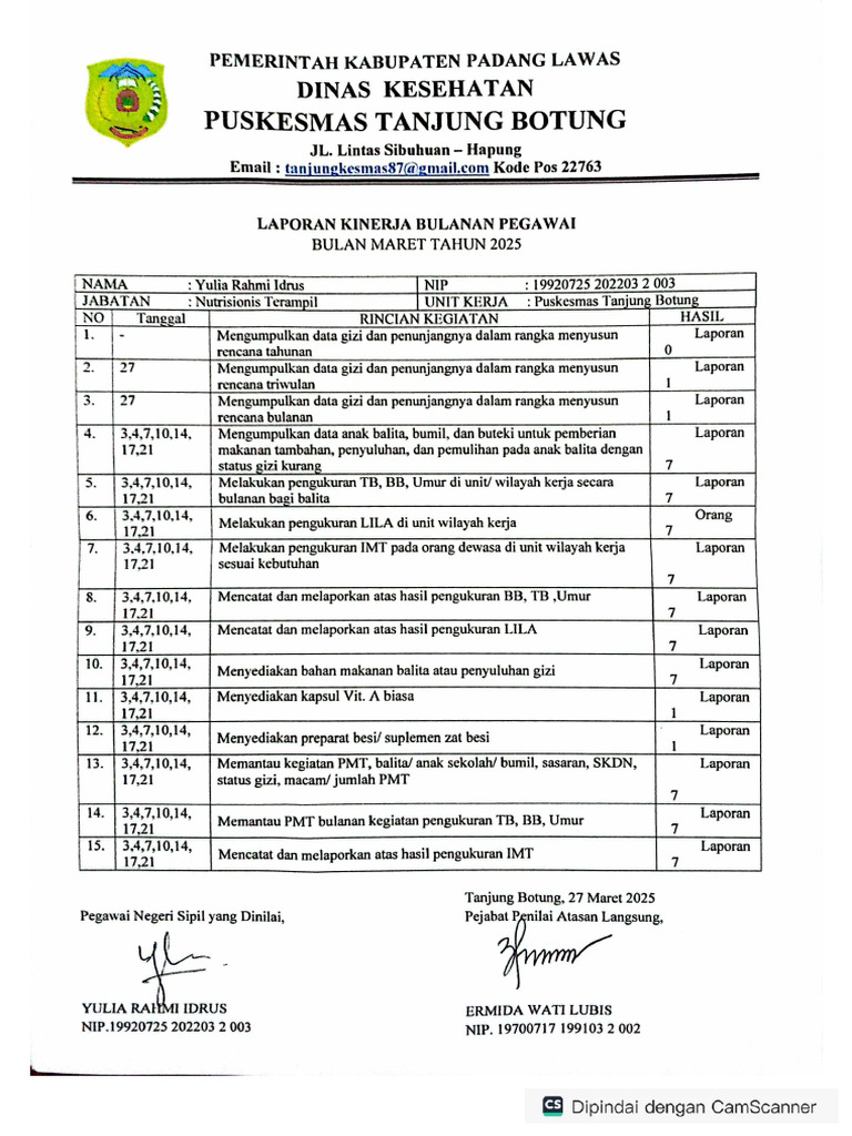 Yulia Rahmi Idrus. | PDF