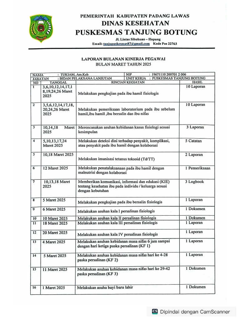 Tukiam, Am - Keb | PDF