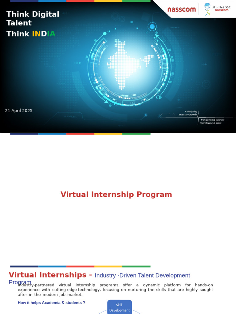 Nasscom Virtual Internship Program | PDF | Mentorship | Learning
