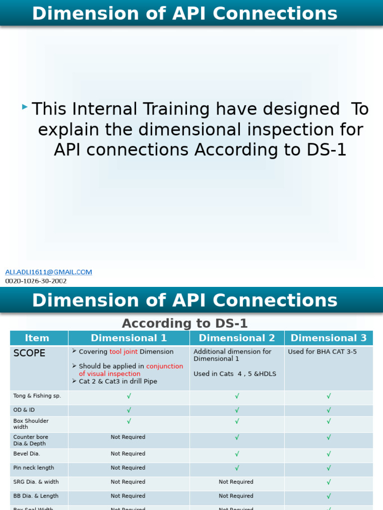 API Connection Dimensional Inspection Guide | PDF | Length | Mechanical ...