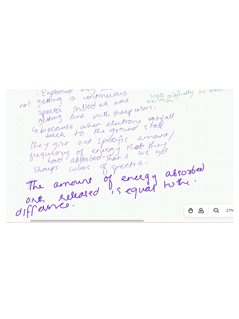 Bohr Atomic Theory Explained On Basic Levels | PDF