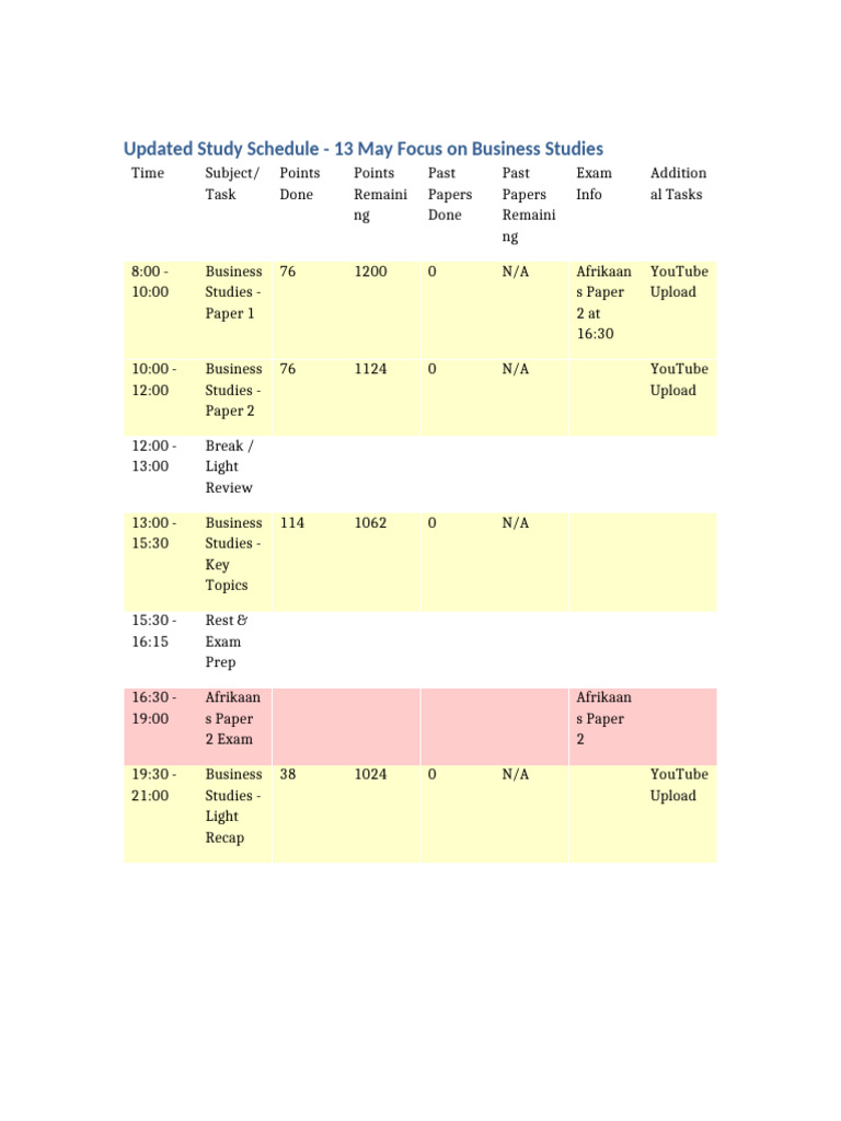 Updated 13 May Study Schedule | PDF