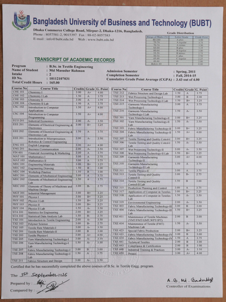 Bachelor Transcript - Md. Masudur Rahman | PDF
