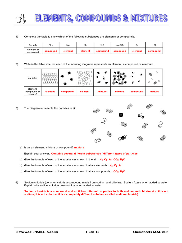 Chemsheets GCSE 019 (Elements, Compounds & Mixtures) ANS | PDF ...