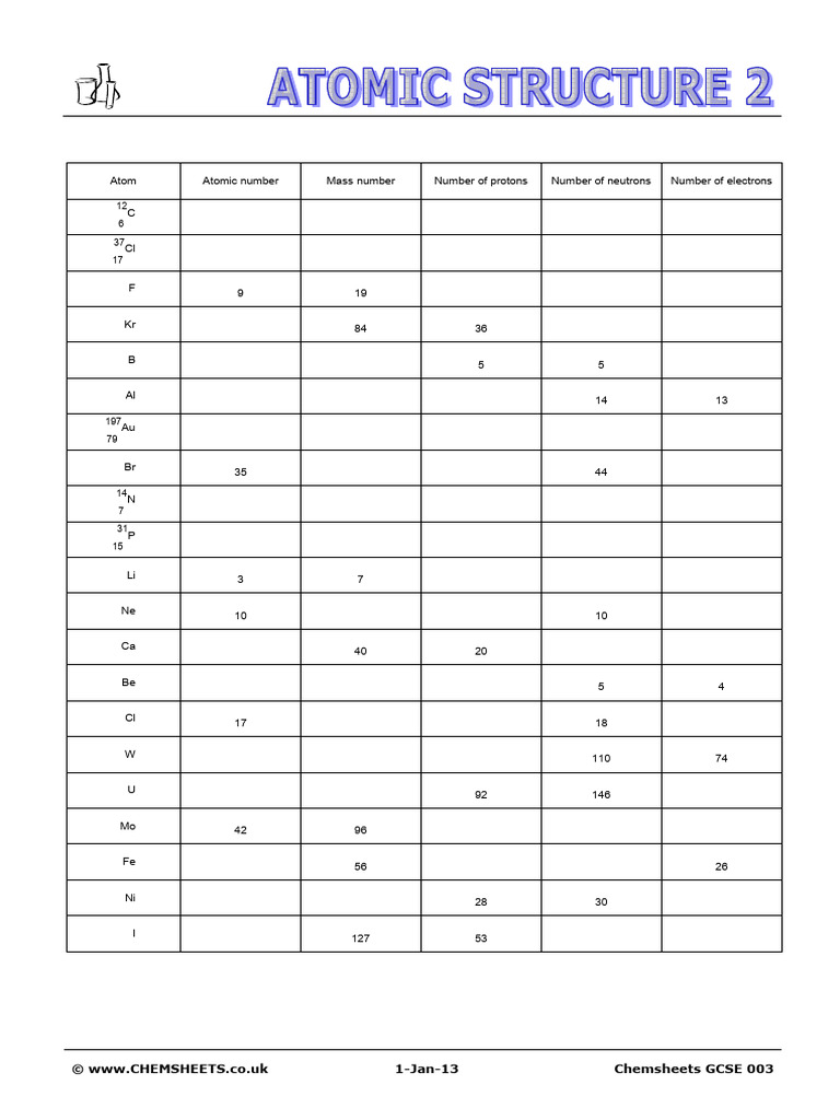 Chemsheets GCSE 003 (Atomic Structure 2) | PDF